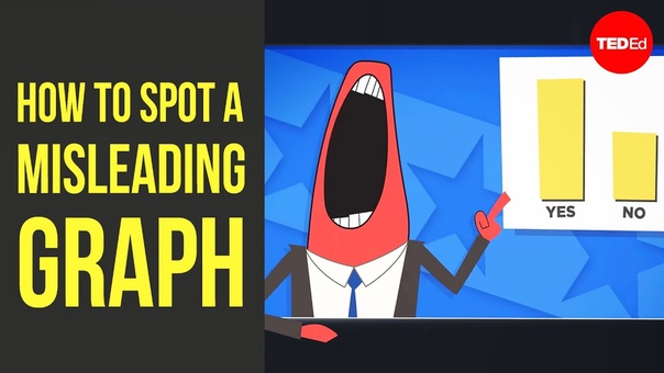 How to spot a misleading graph LESSON OVERVIEW The lesson plan is based ...